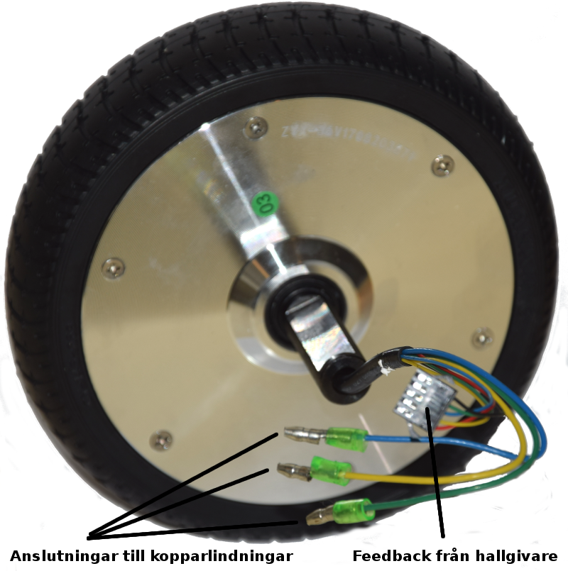 Borstlös motor, Brushless motor